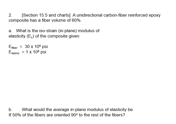Solved 2. [Section 15.5 and charts] A unidirectional | Chegg.com