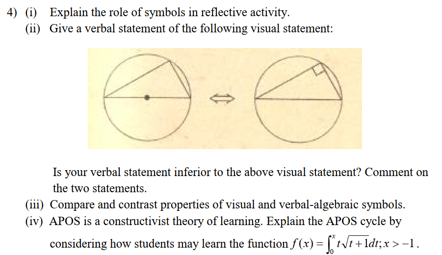 Solved 4) (i) Explain the role of symbols in reflective | Chegg.com