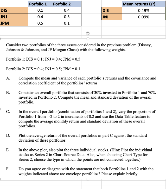 Solved Consider two portfolios of the three assets | Chegg.com