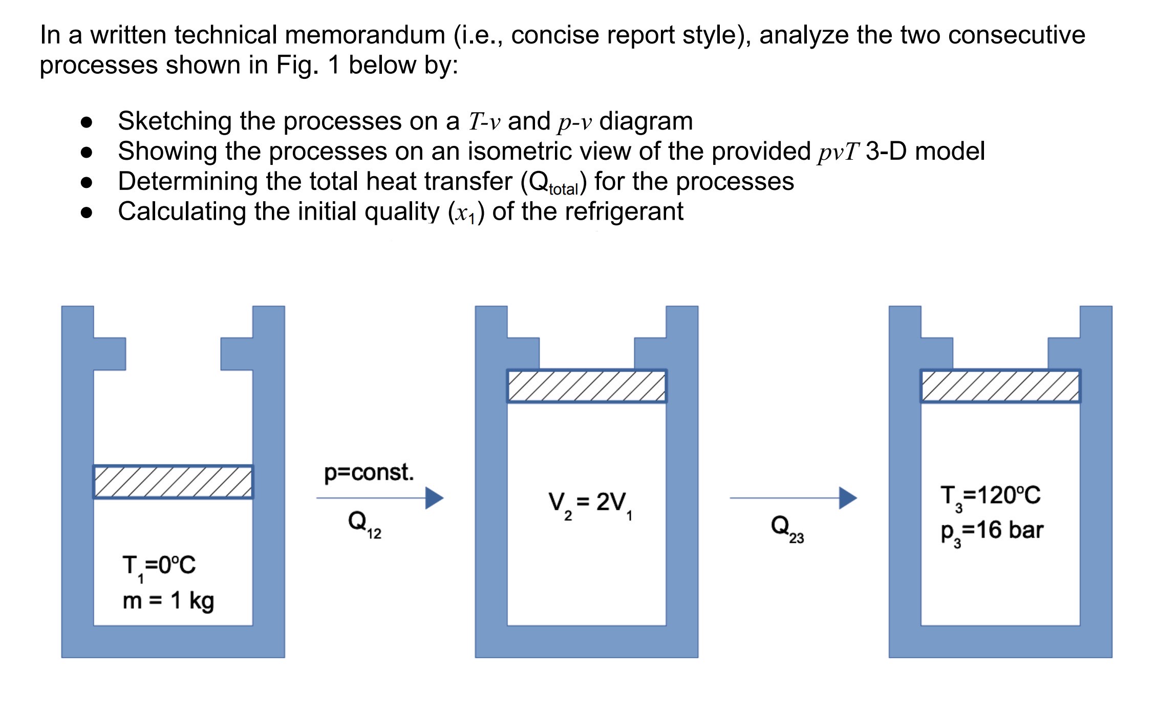 Solved In a written technical memorandum (i.e., ﻿concise | Chegg.com