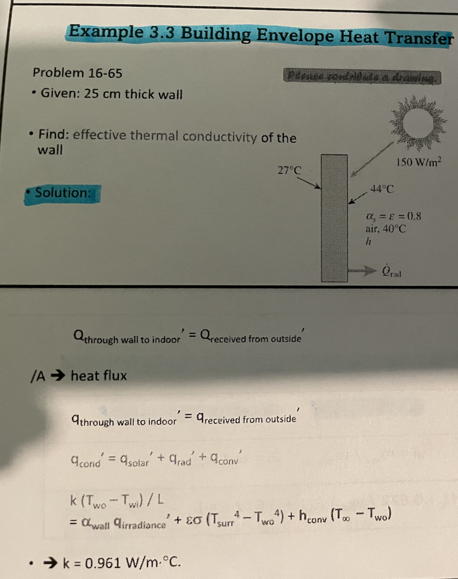 Solved Example 3.3 Building Envelope Heat Transfer Problem | Chegg.com