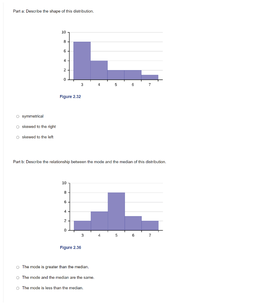 Solved Part A Describe The Shape Of This Distribution