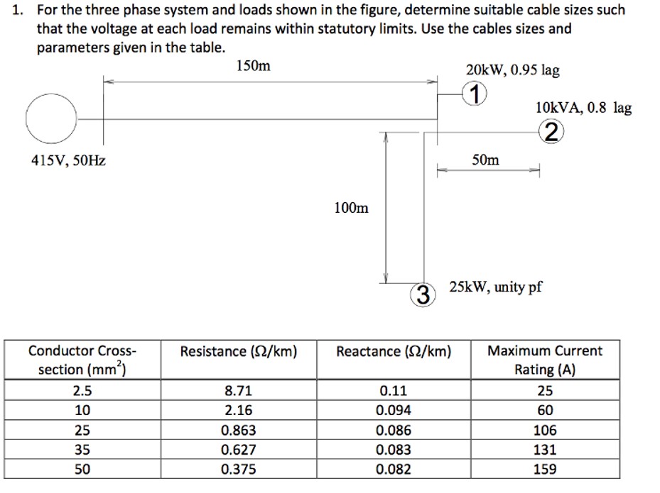 Solved For the three phase system and loads shown in the | Chegg.com