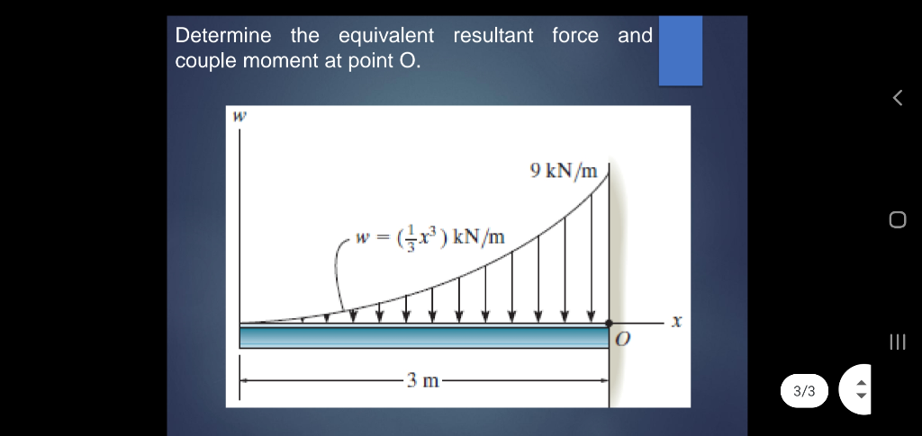 Solved Determine the equivalent resultant force and couple | Chegg.com