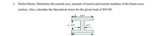 Solved Define beam. Determine the neutral axis, moment of | Chegg.com