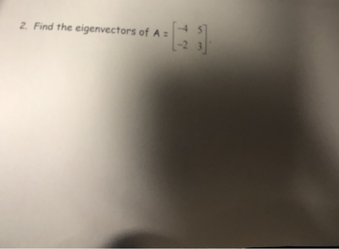 Solved 2. Find the eigenvectors of A | Chegg.com