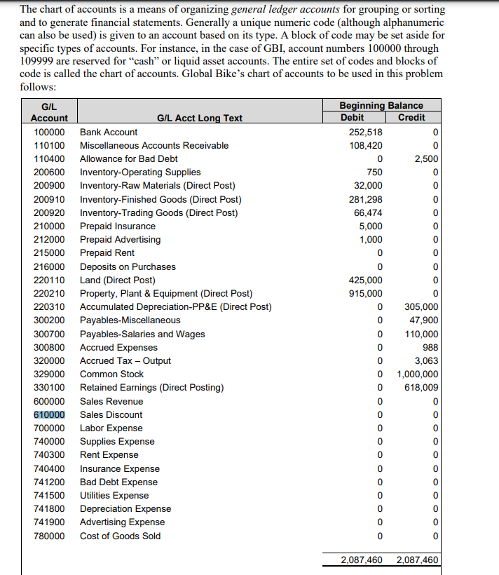can you create the equity ledger i keep messing it up | Chegg.com