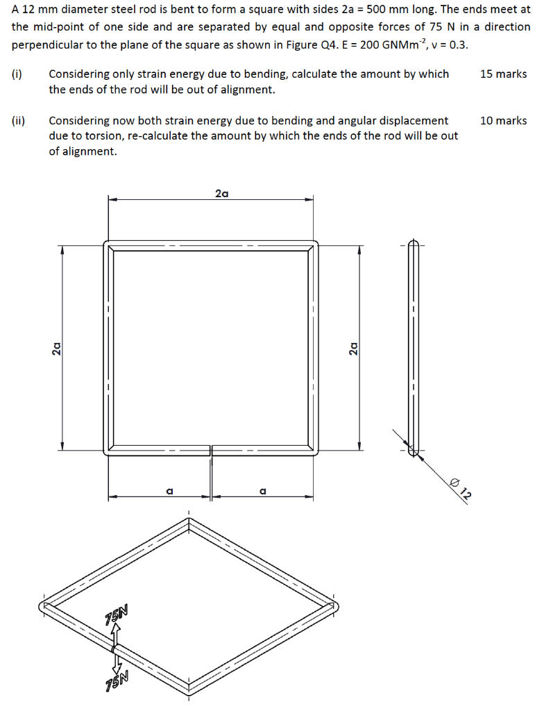 Solved A 12 mm diameter steel rod is bent to form a square | Chegg.com