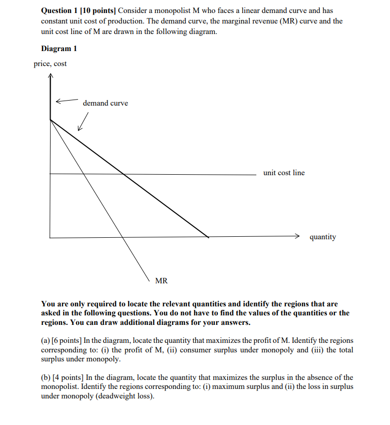 Solved Question 1 [10 points] Consider a monopolist M who | Chegg.com