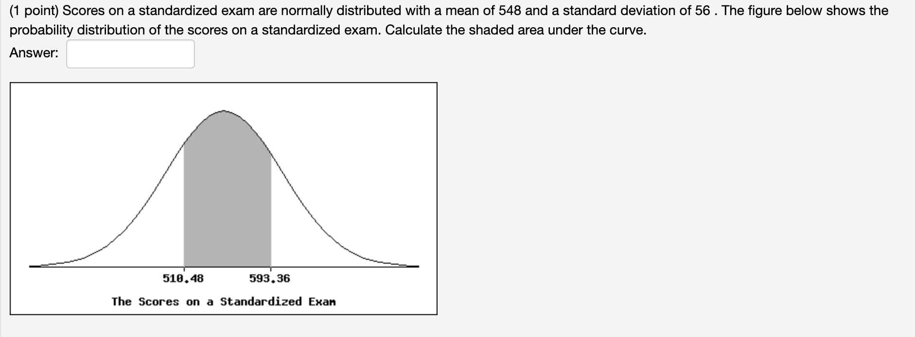 Solved (1 point) Scores on a standardized exam are normally | Chegg.com