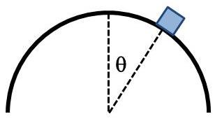 Solved A block is sliding down a frictionless semicircular | Chegg.com