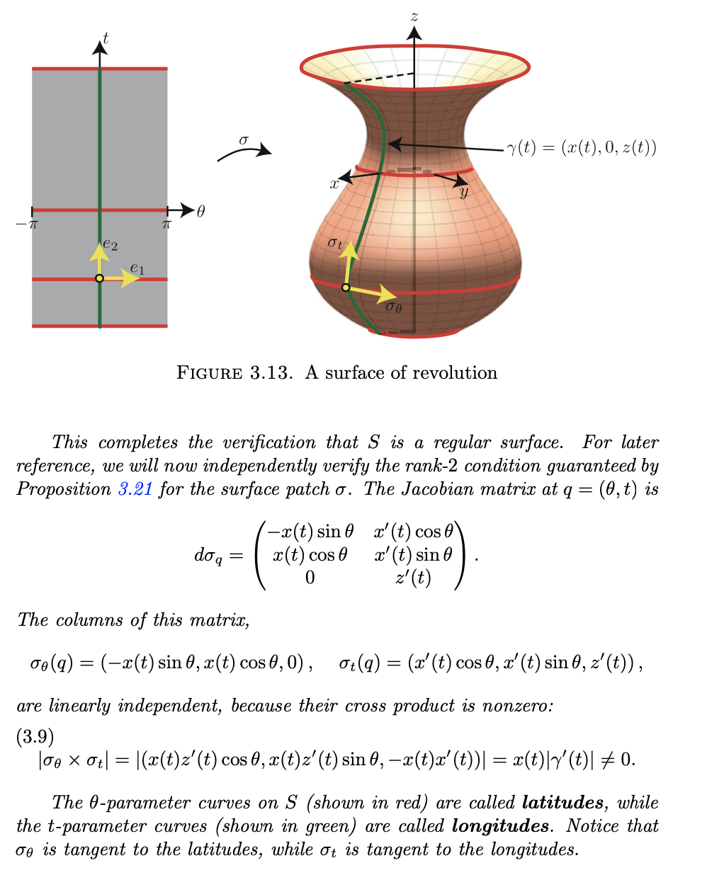 Solved A unit -speed curve y: 1 → Sin an oriented regular | Chegg.com