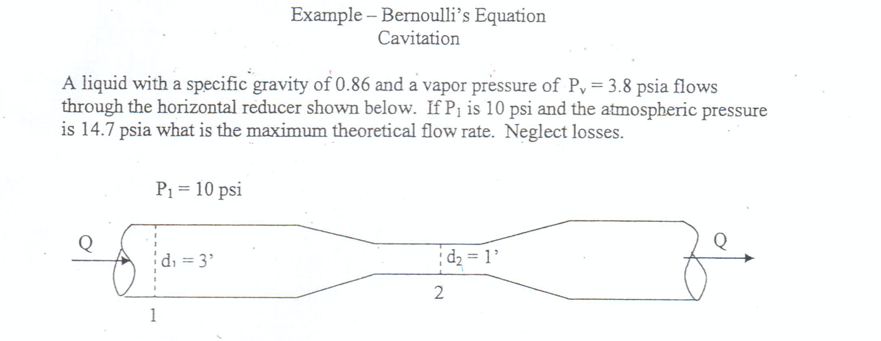 Solved For the cavitation example solved in class, assume | Chegg.com
