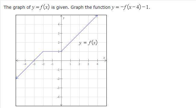 Solved The graph of y=f(x) is given. Graph the function | Chegg.com