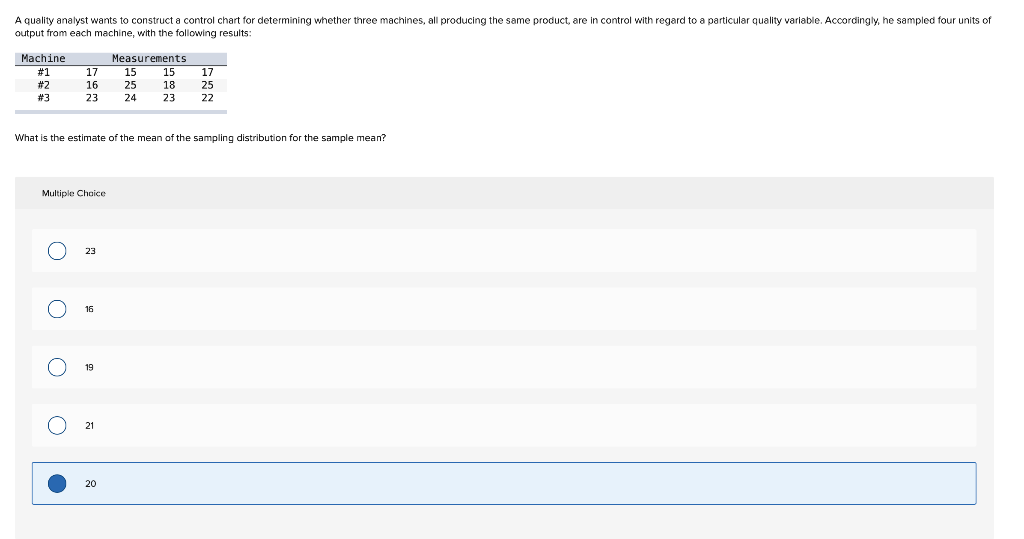 Solved A quality analyst wants to construct a control chart | Chegg.com