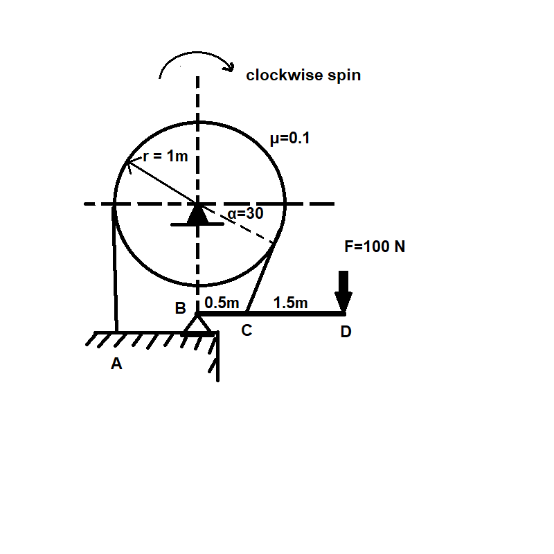 Solved Band brake is used to regulate the wheel speed, with | Chegg.com