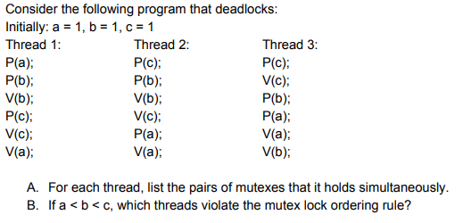 Consider the following program that deadlocks: | Chegg.com