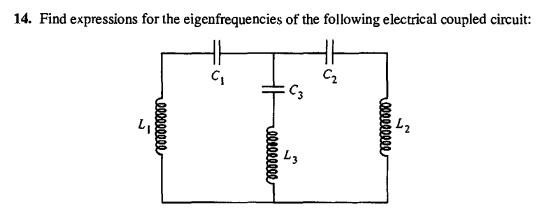 Solved 14. Find expressions for the eigenfrequencies of the | Chegg.com