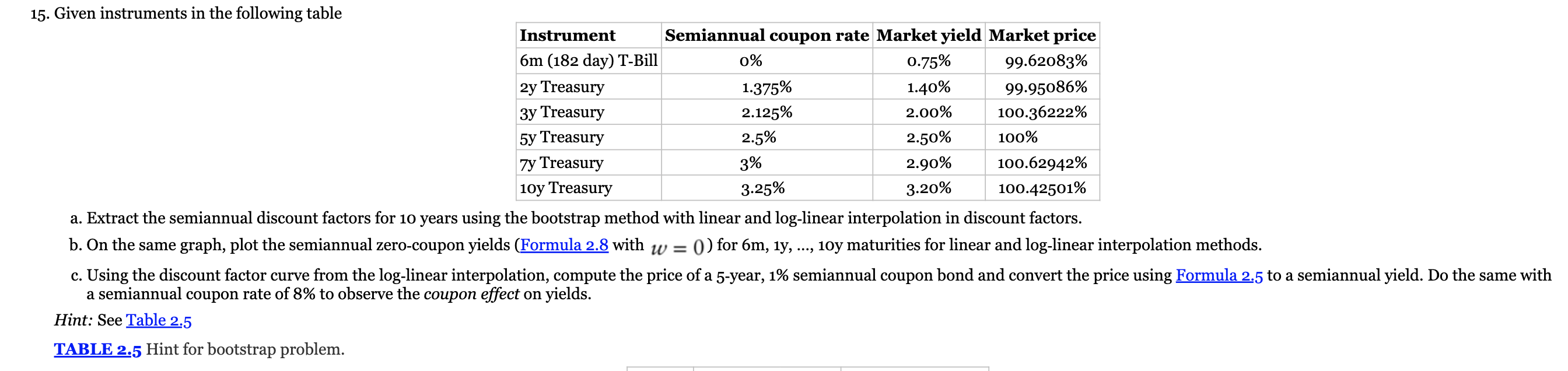Solved 15. Given instruments in the following table a. | Chegg.com