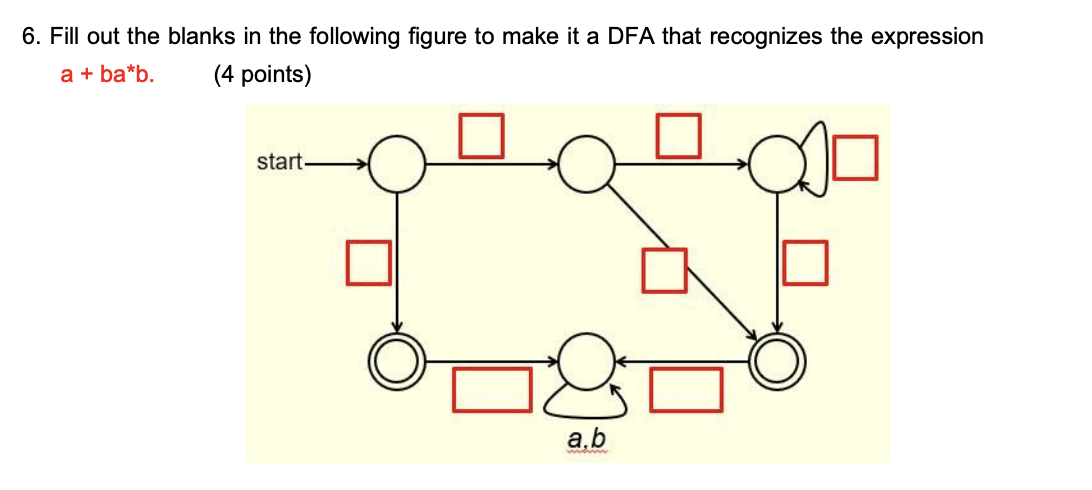 Solved 6. Fill out the blanks in the following figure to | Chegg.com