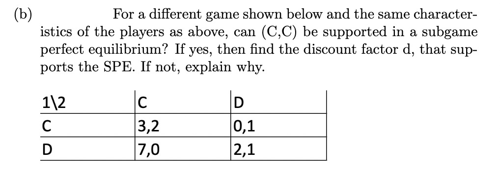 Solved Consider the following infinite-period repeated game | Chegg.com