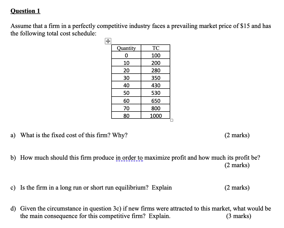 Solved Assume that a firm in a perfectly competitive | Chegg.com