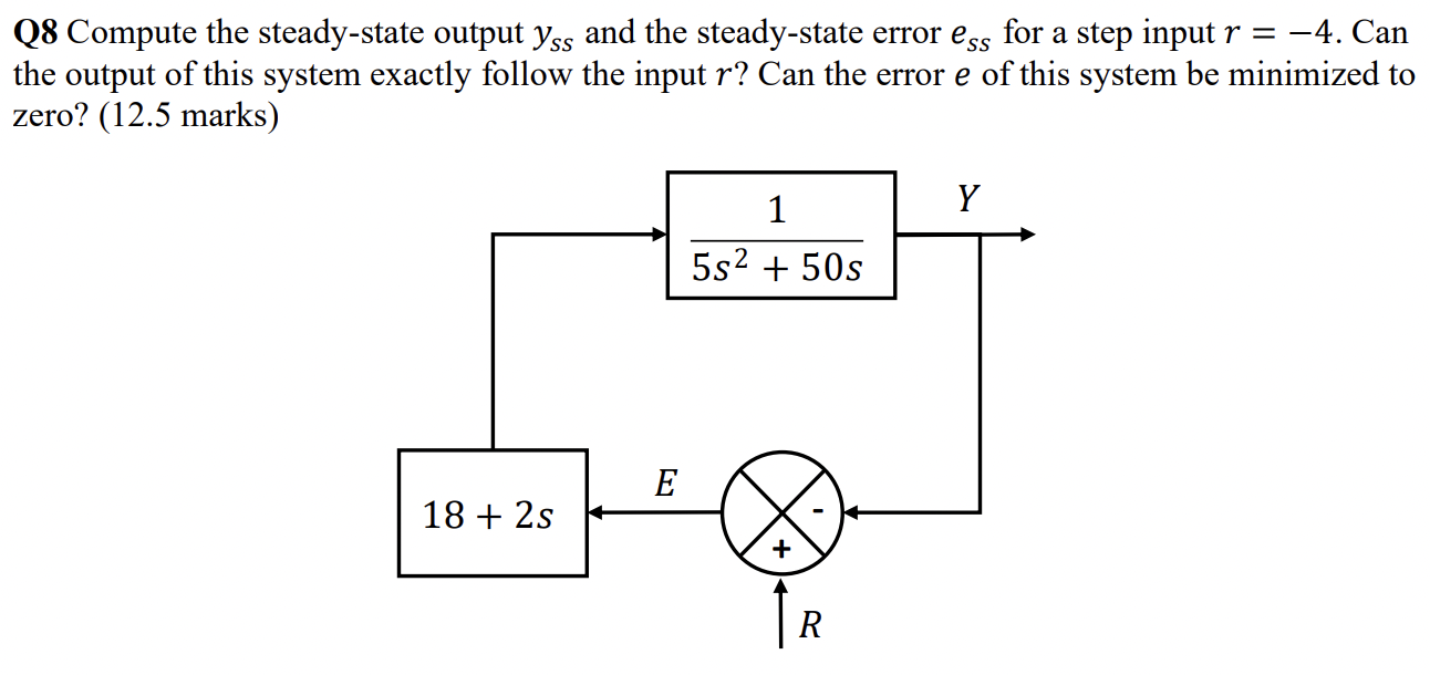 Solved Compute the steady-state output 𝑦𝑠𝑠 and the | Chegg.com