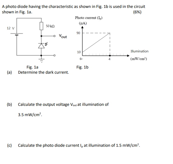 Solved A photo diode having the characteristic as shown in | Chegg.com