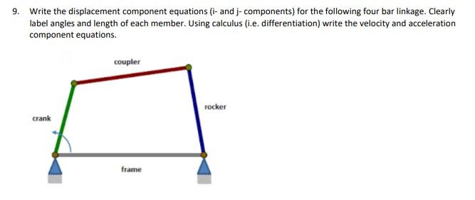 Solved 9. Write the displacement component equations (i- and | Chegg.com
