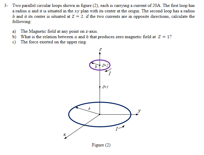 Solved 3- Two parallel circular loops shown in figure (2), | Chegg.com