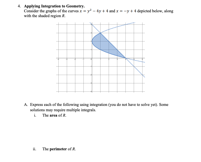 Solved 4. Applying Integration to Geometry. Consider the | Chegg.com
