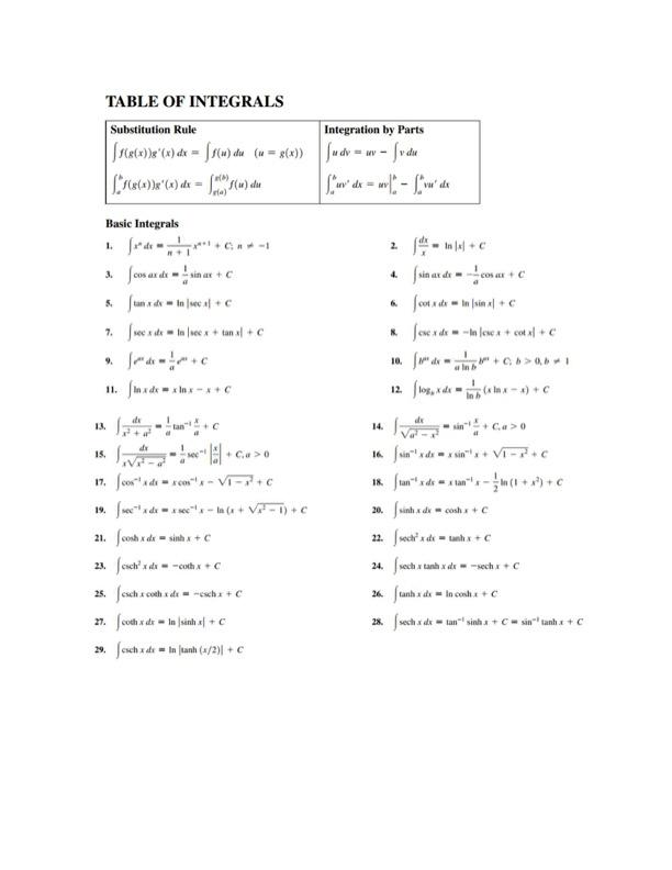 Solved c) Use partial fractions to evaluate: :[ Use given | Chegg.com