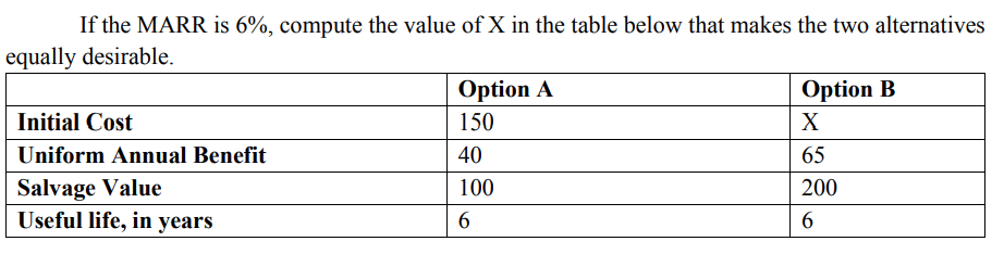 Solved If the MARR is 6%, compute the value of X in the | Chegg.com