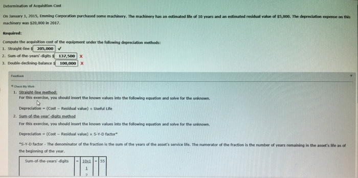 Solved On January 1, 2015 Emming Corporation purchased some | Chegg.com