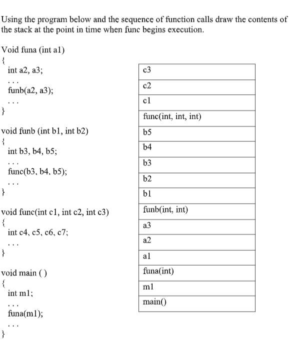 Solved Using the program below and the sequence of function | Chegg.com