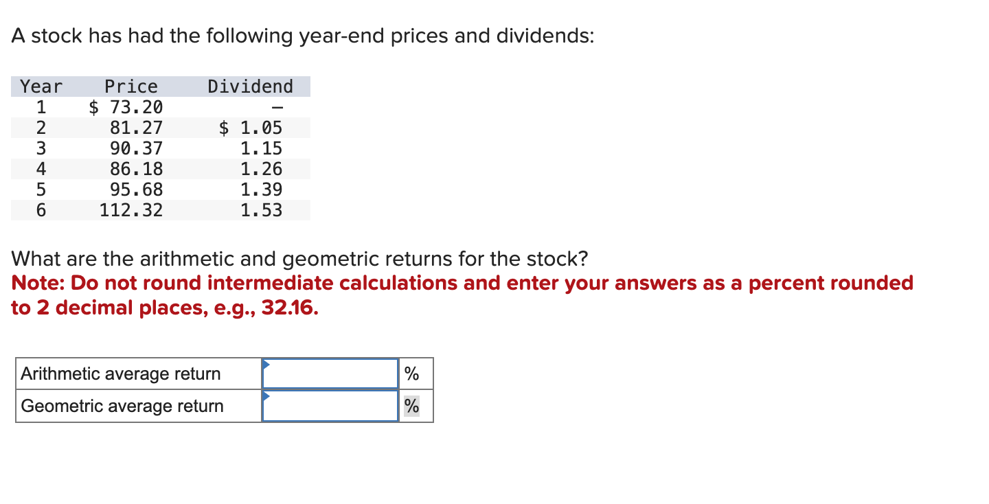 Solved A stock has had the following year-end prices and | Chegg.com