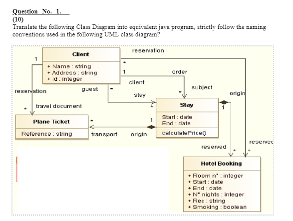 Solved I need Simple java code for this. diagram please. not | Chegg.com