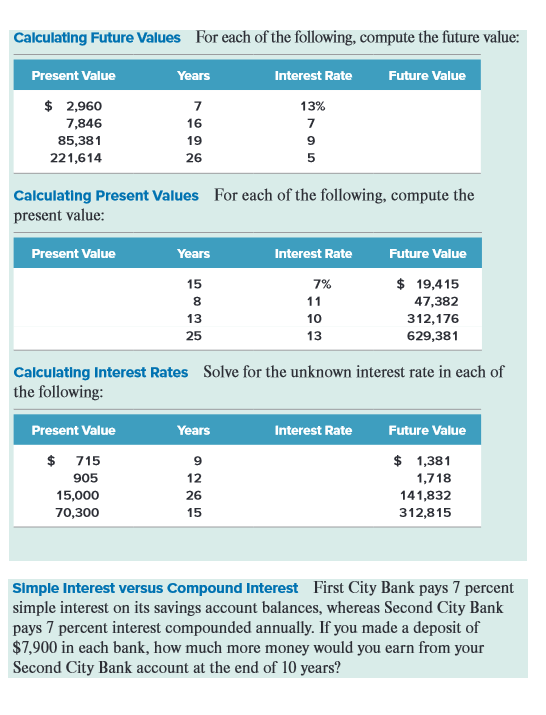 Solved Calculating Future Values For each of the following, | Chegg.com