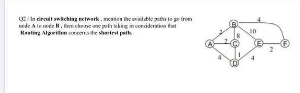 Solved Q2 / in circuit switching network, mention the | Chegg.com