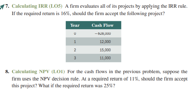 Solved 7. Calculating IRR (LO5) A firm evaluates all of its | Chegg.com
