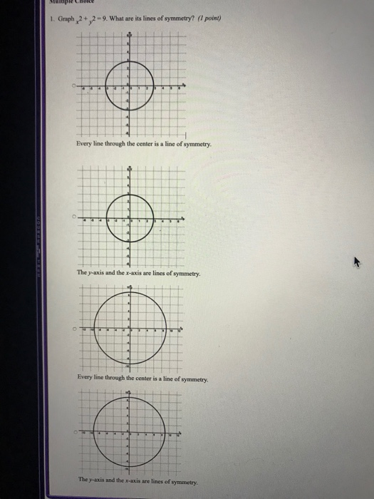 Solved . Graph -9. What are its lines of symmetrý? ( point | Chegg.com