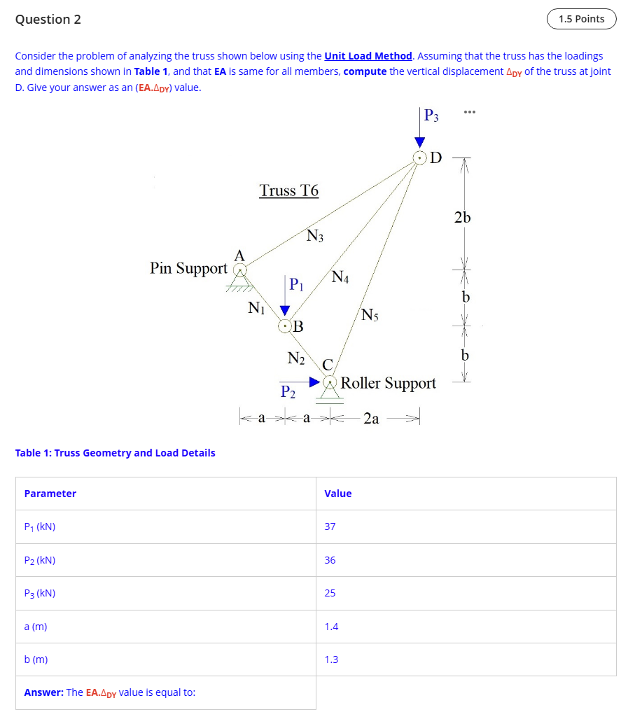 Question 2 ﻿Consider the problem of analyzing the | Chegg.com