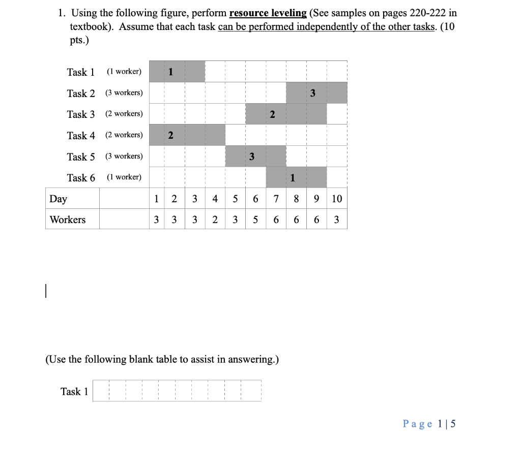1. Using the following figure, perform resource | Chegg.com