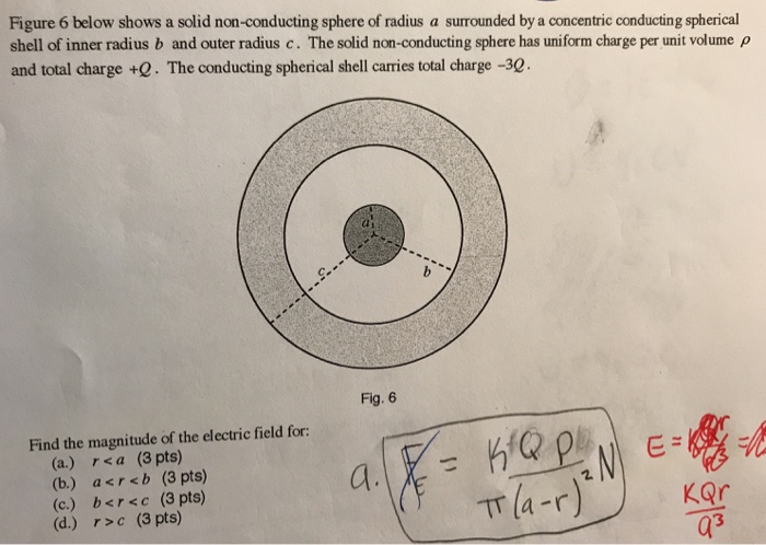 Solved Figure 6 below shows a solid non-conducting sphere of | Chegg.com