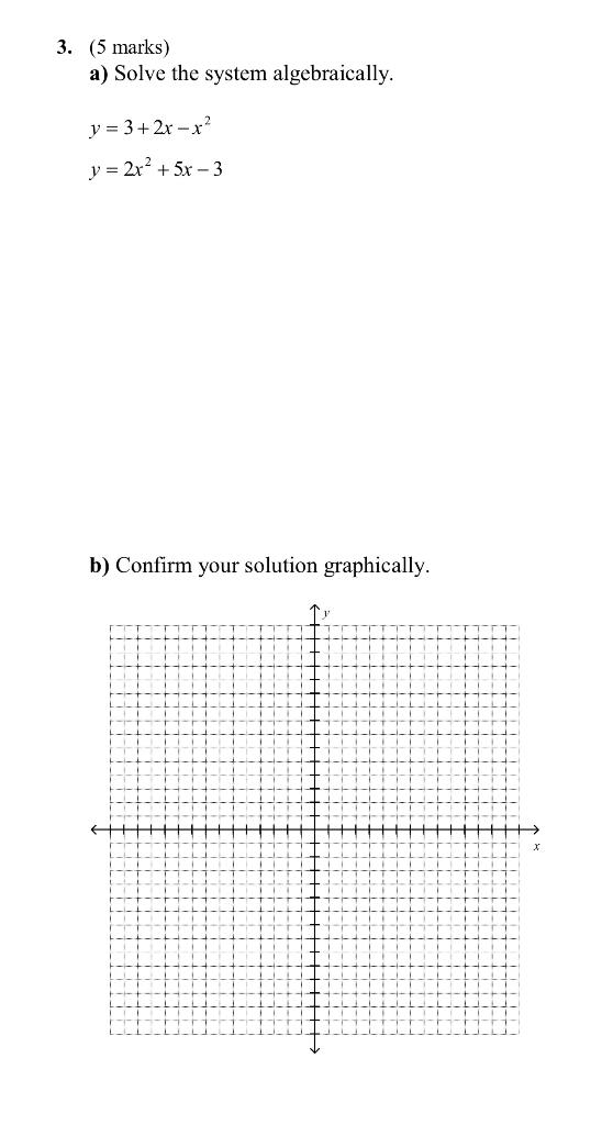 Solved 3. (5 marks) a) Solve the system algebraically. | Chegg.com