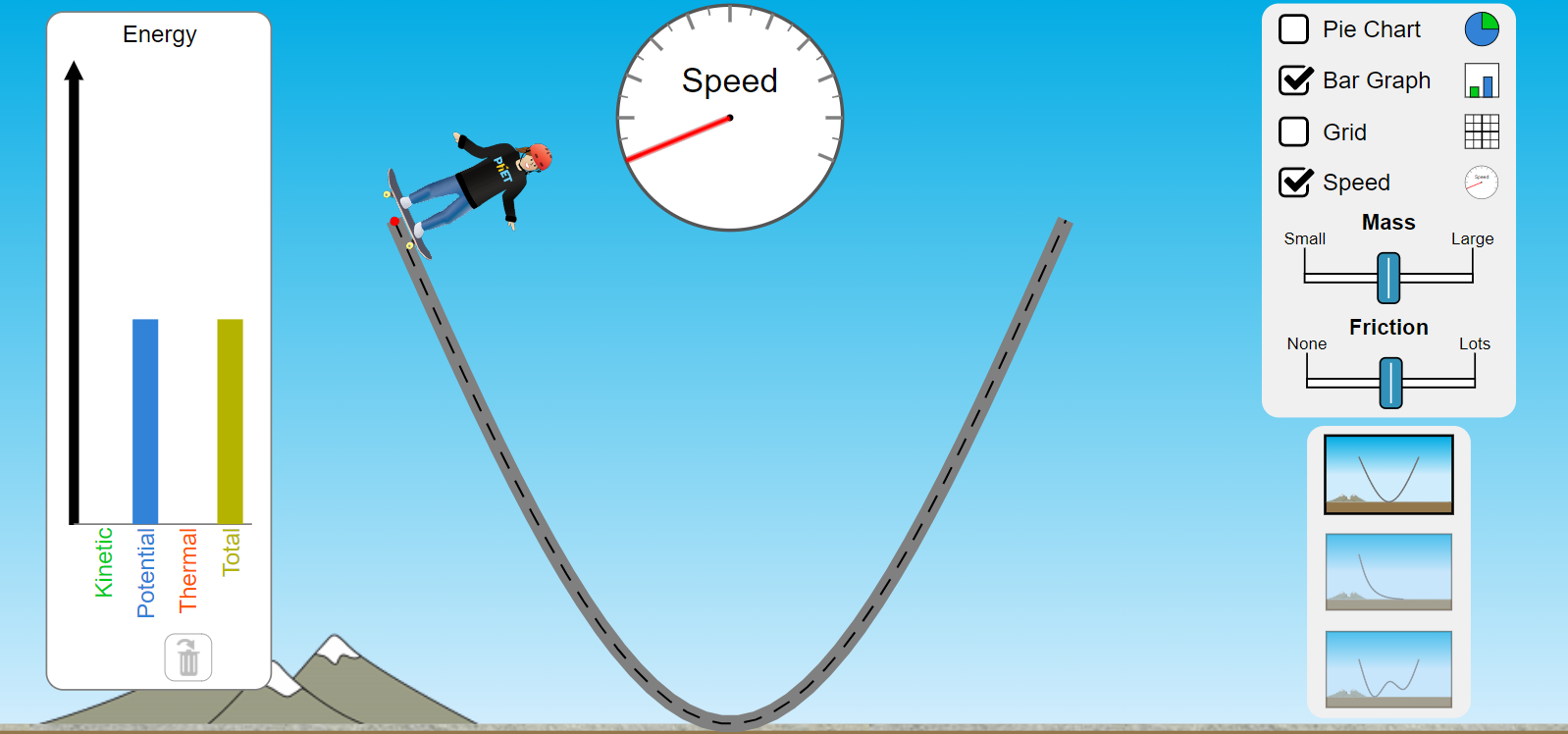 Solved Energy Pie Chart Speed OSO Bar Graph Grid Speed Mass | Chegg.com