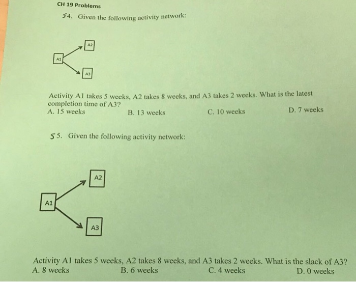 Solved CH 19 Problems ven the following activity network: A2 | Chegg.com