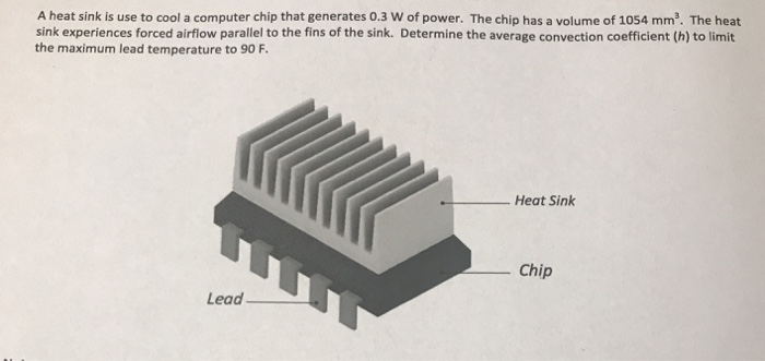 Solved A heat sink is use to cool a computer chip that | Chegg.com