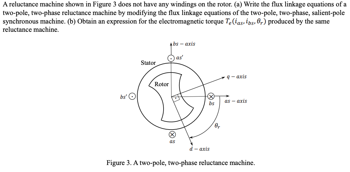 Solved A reluctance machine shown in Figure 3 does not have | Chegg.com