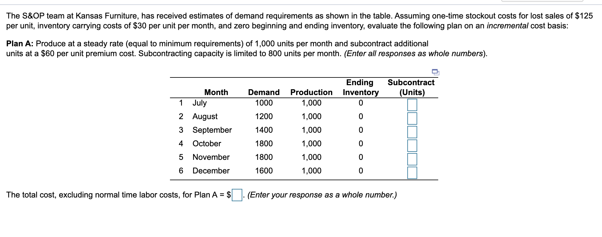 Solved Develop a lot-for-lot solution and calculate total | Chegg.com